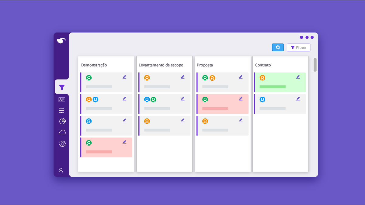 Kanban: o que é, benefícios e como utilizar